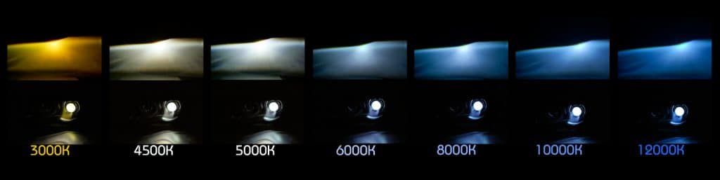 Best HID Xenon Conversion Kits (Summer 2023) - Buyer’s Guide